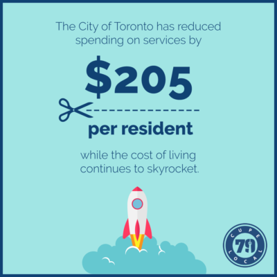 CUPE Local 79 - Your City, Your Services - CUPE Ontario