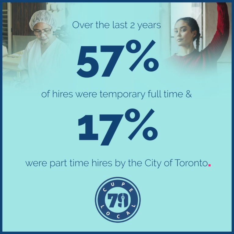 CUPE Local 79 - Your City, Your Services - CUPE Ontario