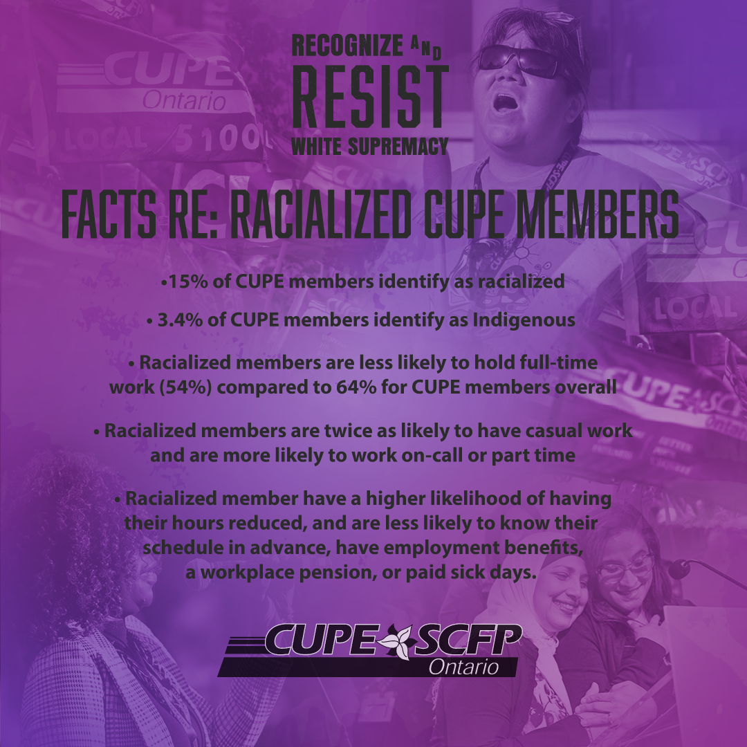 Recognize and Resist White Supremacy - CUPE Ontario